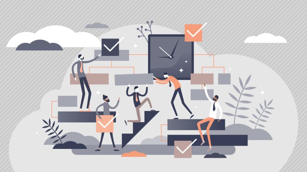 We asked our Coaches "What are the most important Leadership ...