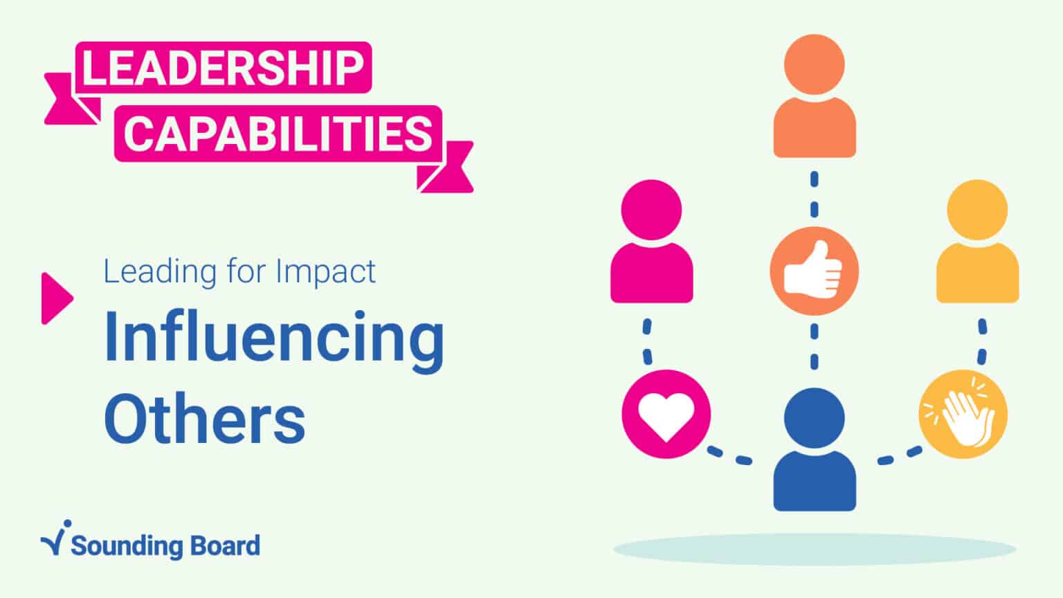 How to Influence People | Sounding Board Inc